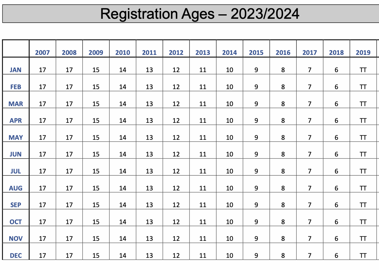 BALMAIN ATHLETICS CLUB